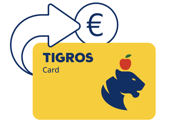 I servizi TIGROS per un'esperienza di acquisto migliore - Tigros